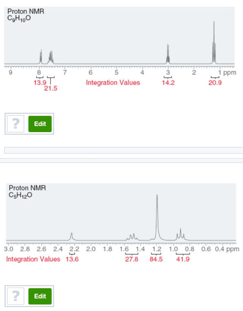 Solved Practice the Skill 15.23 Draw a structure that is | Chegg.com