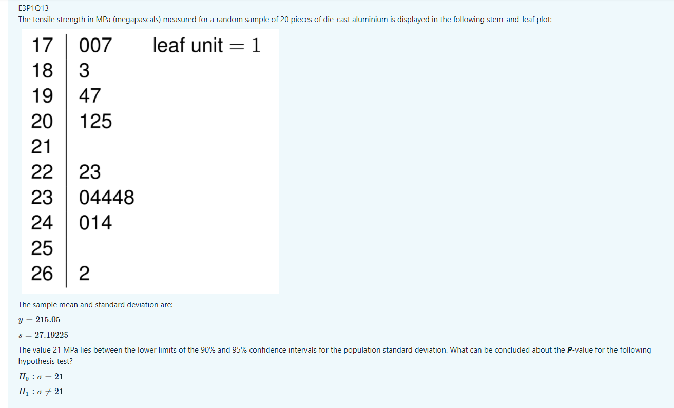 Solved E3P1013 The tensile strength in MPa (megapascals) | Chegg.com