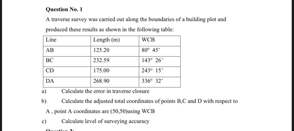 Solved A traverse survey was carried out along the | Chegg.com