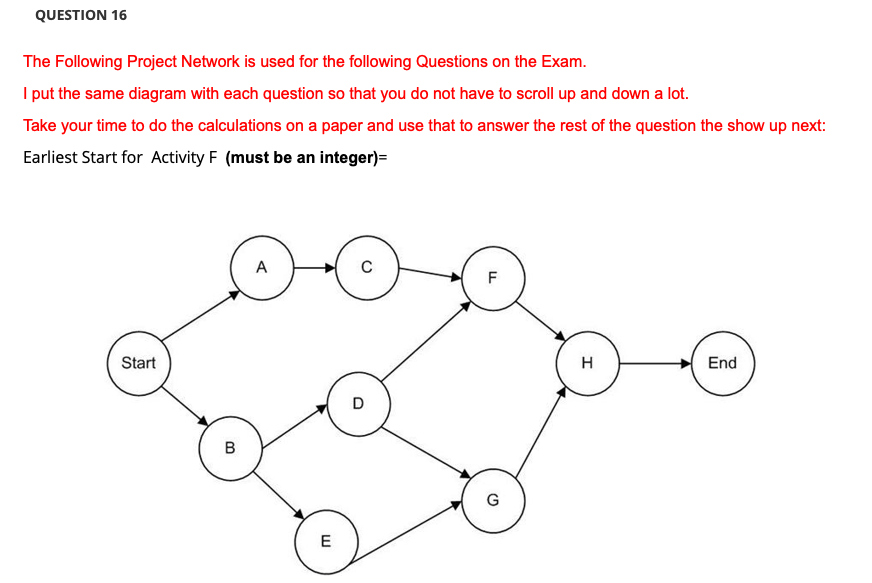 Solved QUESTION 16 The Following Project Network is used for | Chegg.com