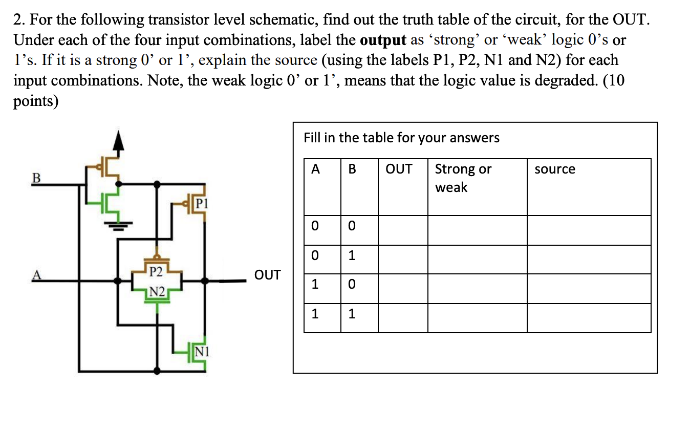 Solved 2. For the following transistor level schematic, find | Chegg.com