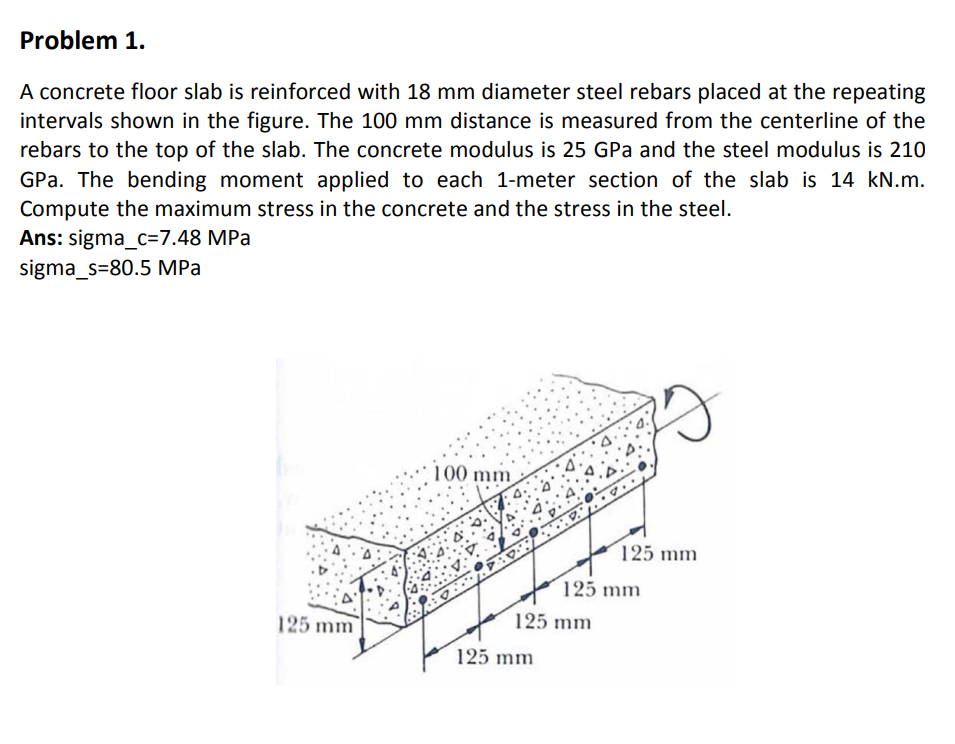 Solved A concrete floor slab is reinforced with 18 mm | Chegg.com