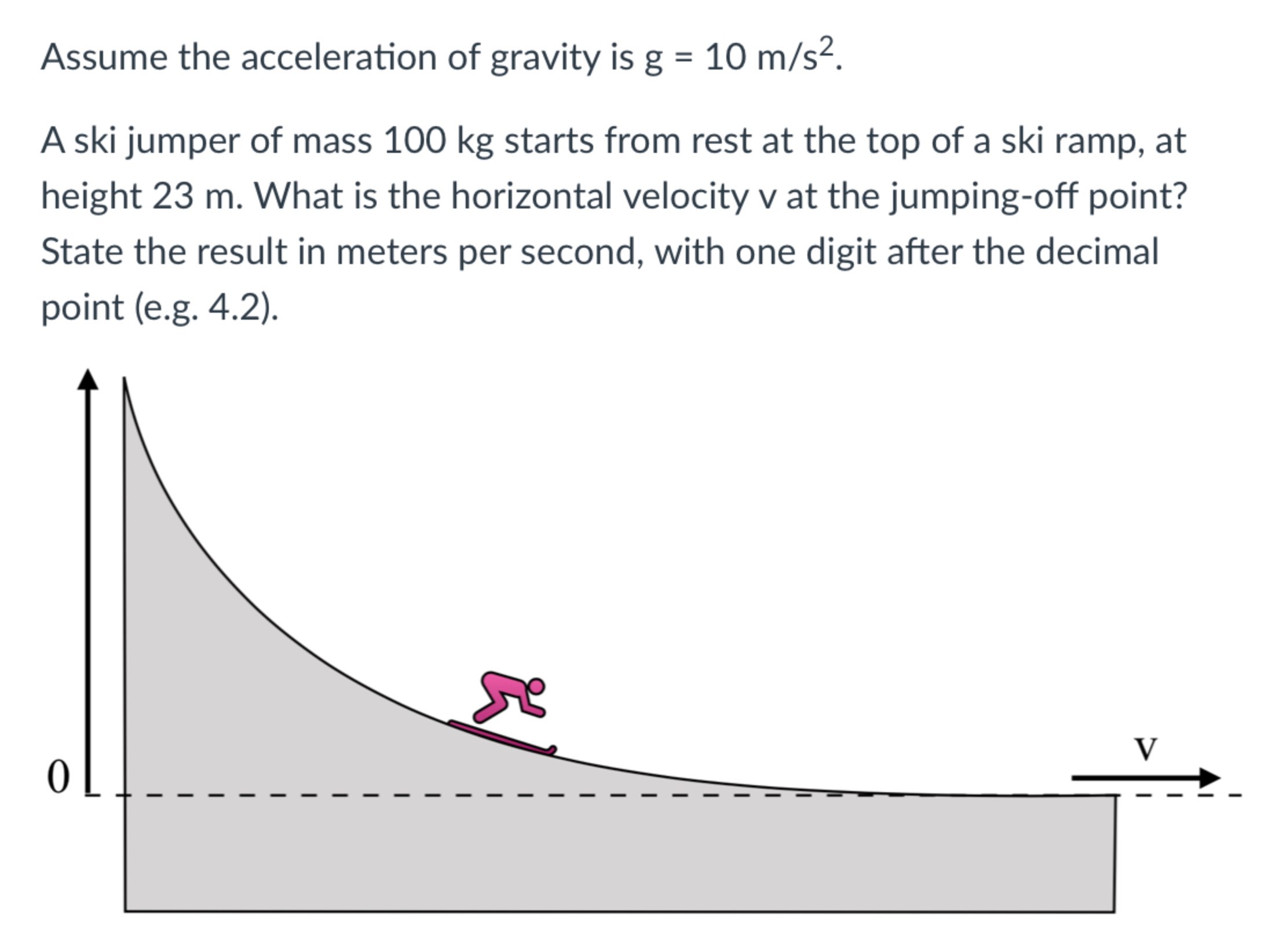Solved Assume the acceleration of gravity is g=10ms2.A ski | Chegg.com