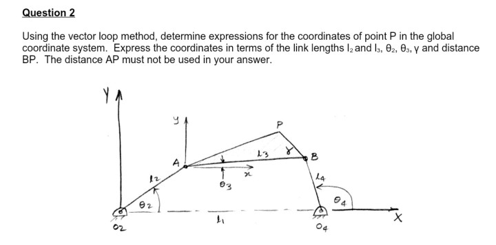 Solved Question 2 Using the vector loop method, determine | Chegg.com