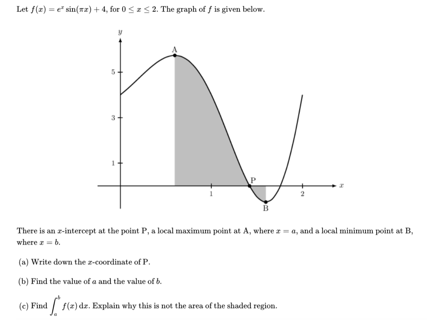 Solved Let f(x)=exsin(πx)+4, ﻿for 0≤x≤2. ﻿The graph of f ﻿is | Chegg.com