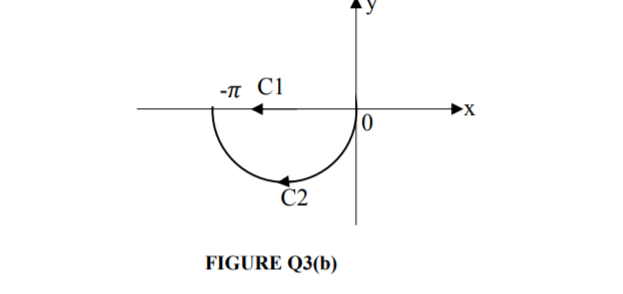 Solved (c) A vector field oriented outward is given by 3 | Chegg.com