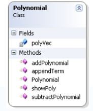 Solved Can somebody define another class called Polynomial, | Chegg.com