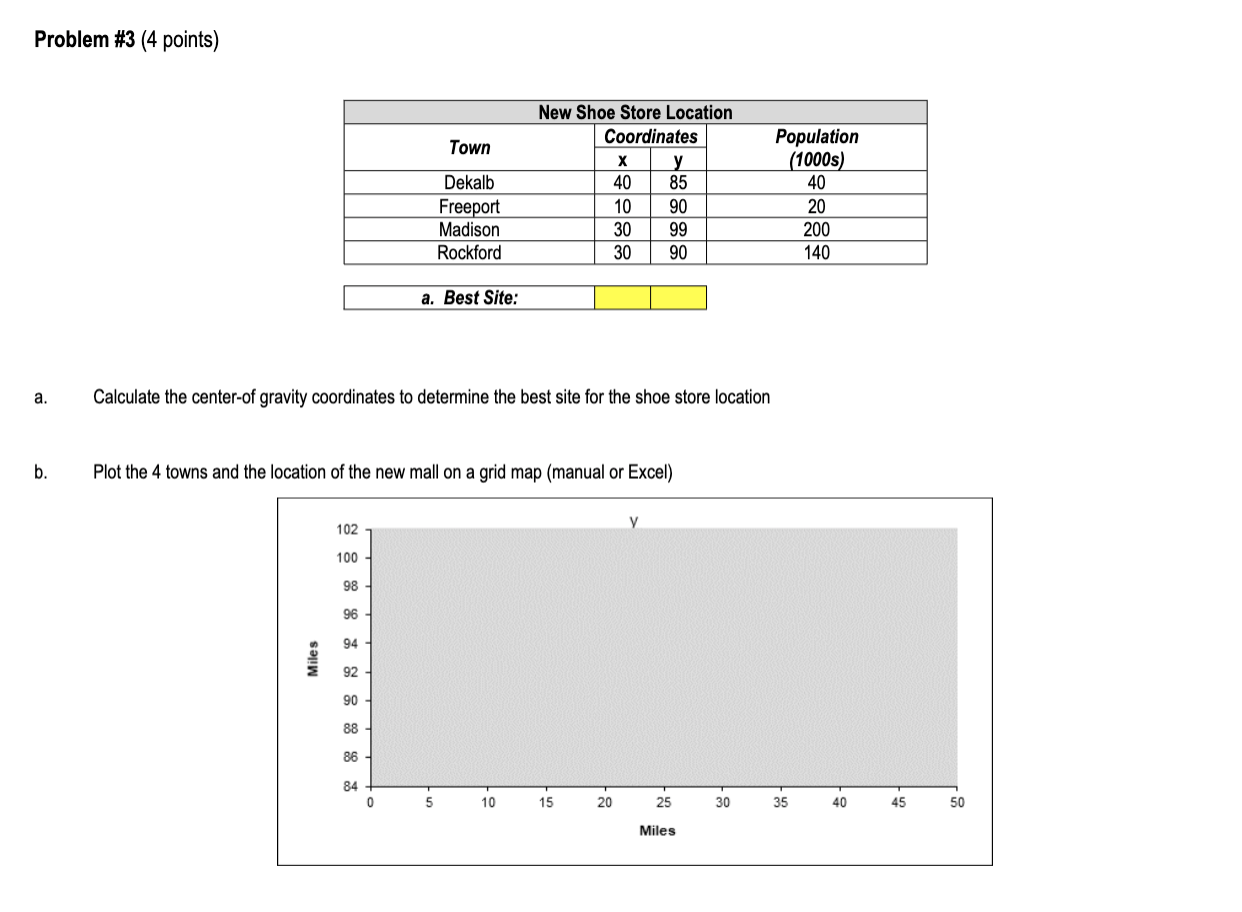 Solved Problem #3 (4 points) a. Calculate the center-of | Chegg.com