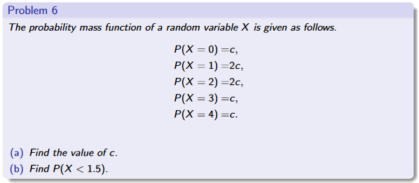 Solved The probability mass function of a random variable X | Chegg.com