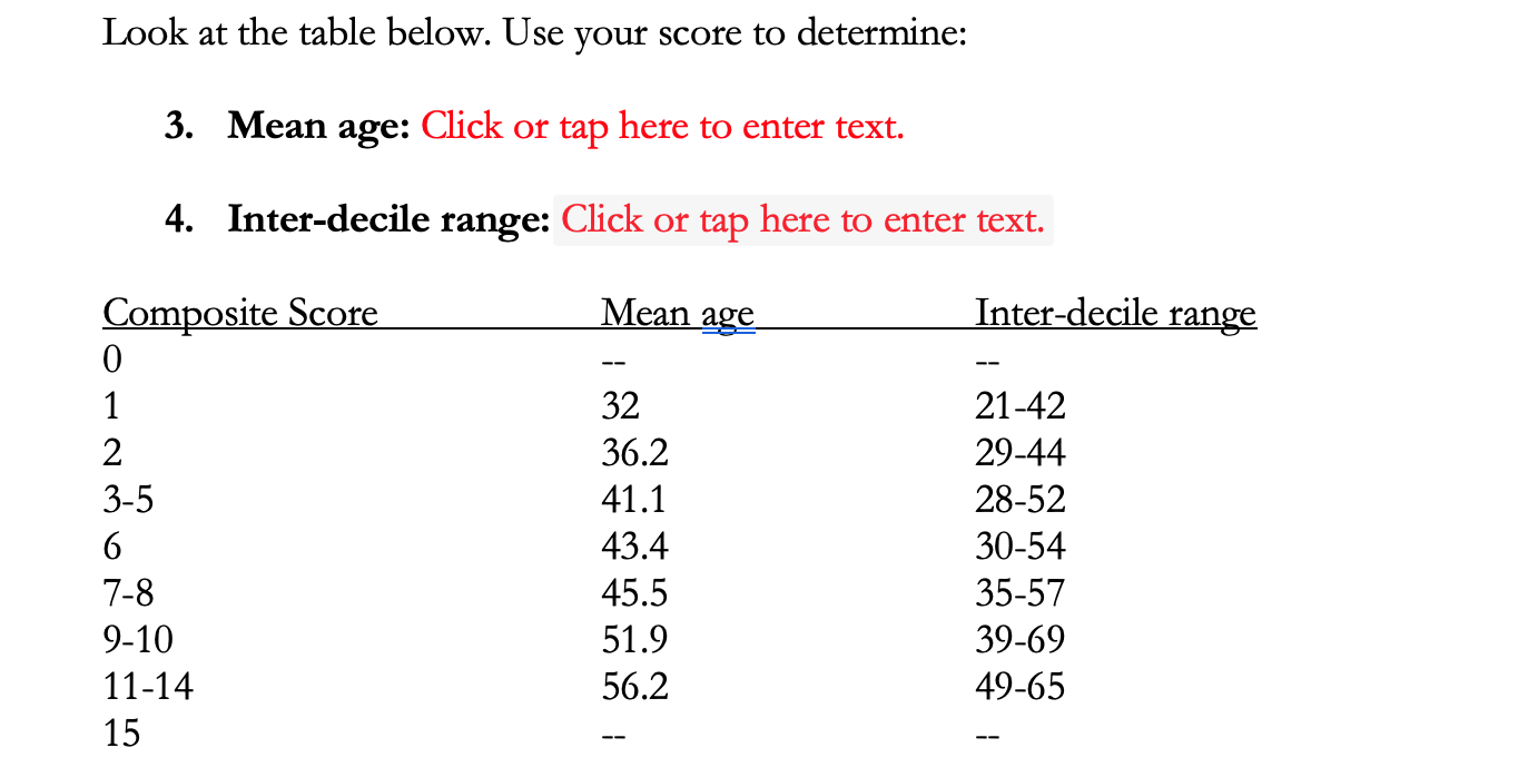Look at the table below. Use your score to determine: | Chegg.com
