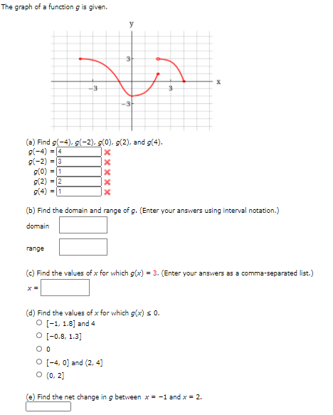 Solved The graph of a function g is given. у 31 X -3 3 - 31 | Chegg.com