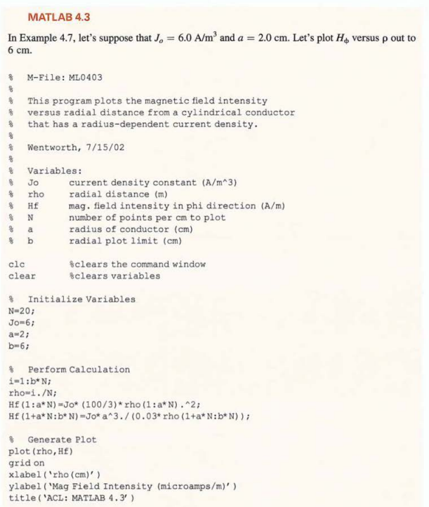Solved MATLAB 7: You are given a uniform DC current density | Chegg.com