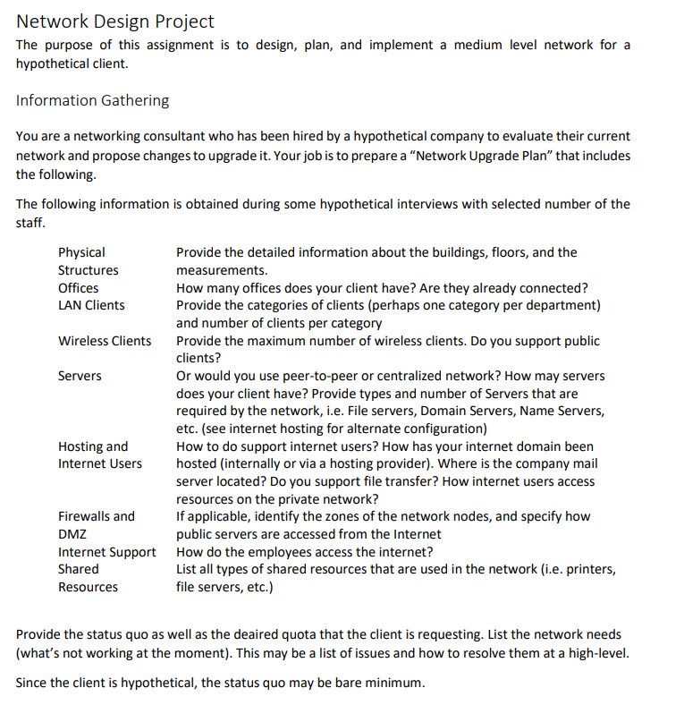 Network Design Project The purpose of this assignment | Chegg.com