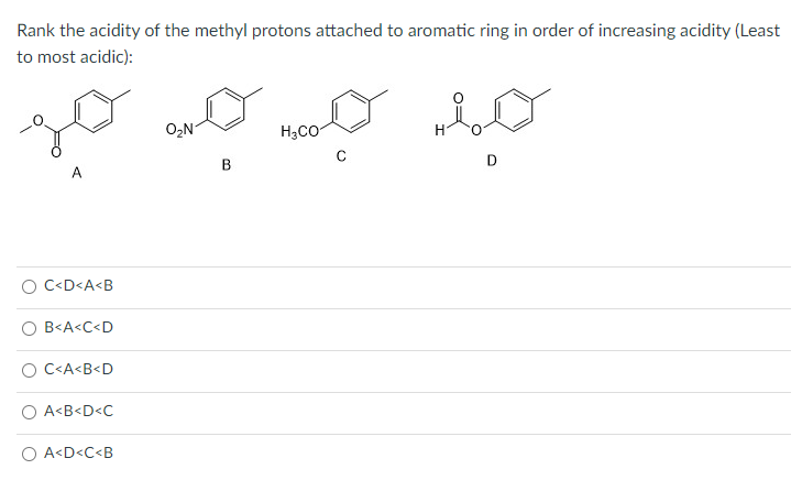 Solved Rank the acidity of the methyl protons attached to | Chegg.com