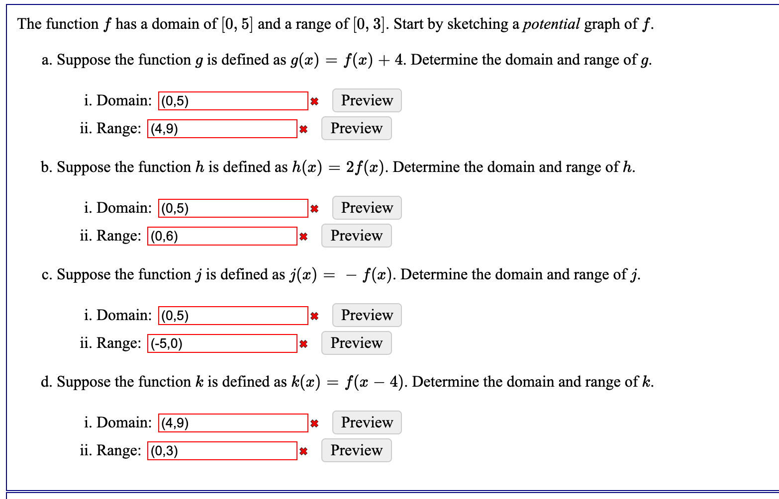 Solved The function f has a domain of [0, 5] and a range of | Chegg.com
