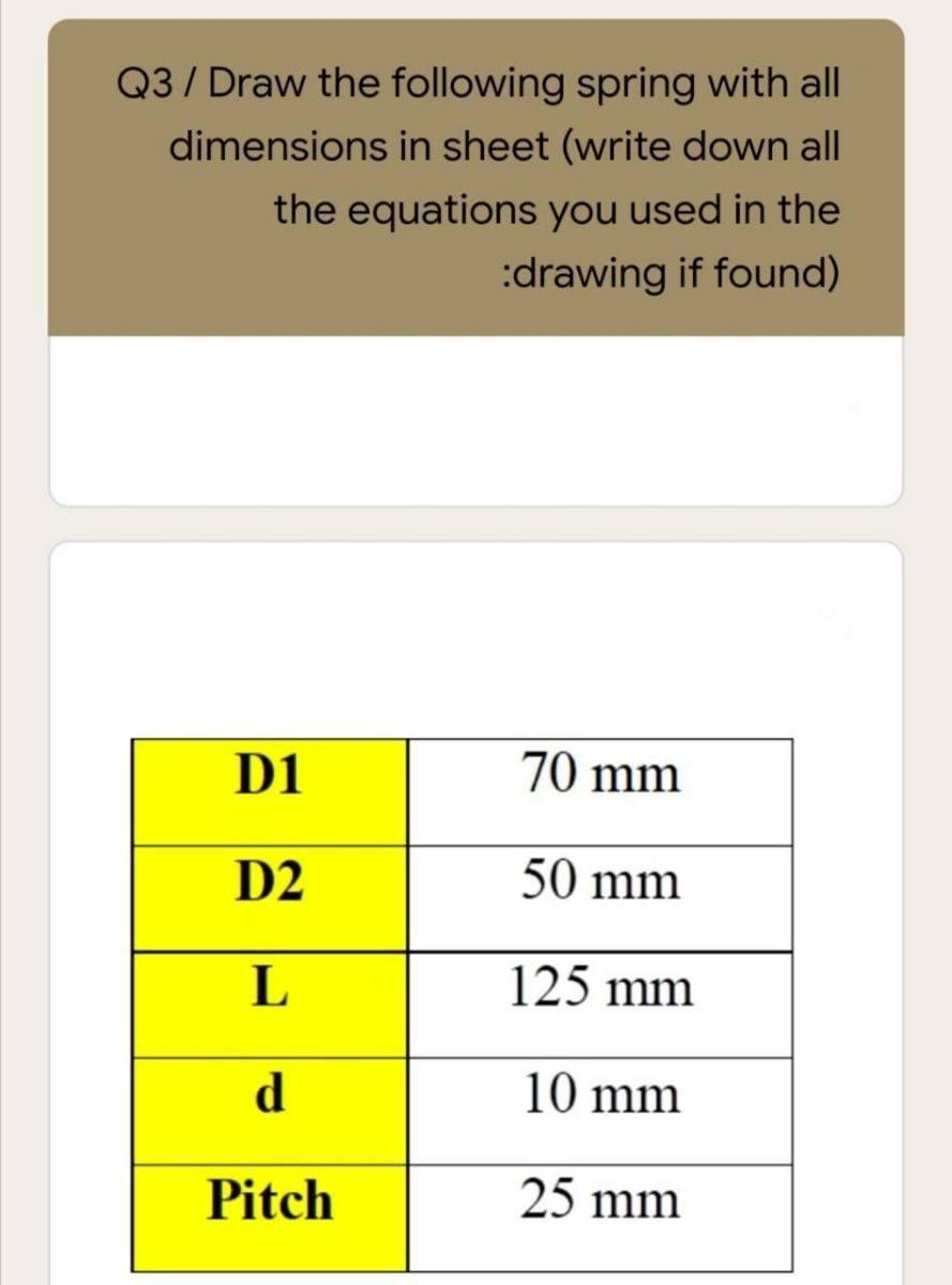 Solved Q3/Draw the following spring with all dimensions in | Chegg.com