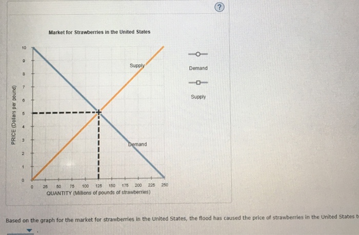 Solved Homework (Ch 18) Due Today at 11 PM CDT 3. How | Chegg.com Solved Homework (Ch 18) Due Today at 11 PM CDT 3. How | Chegg.com