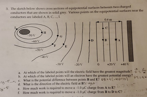 Solved 3. The sketch below shows cross sections of | Chegg.com