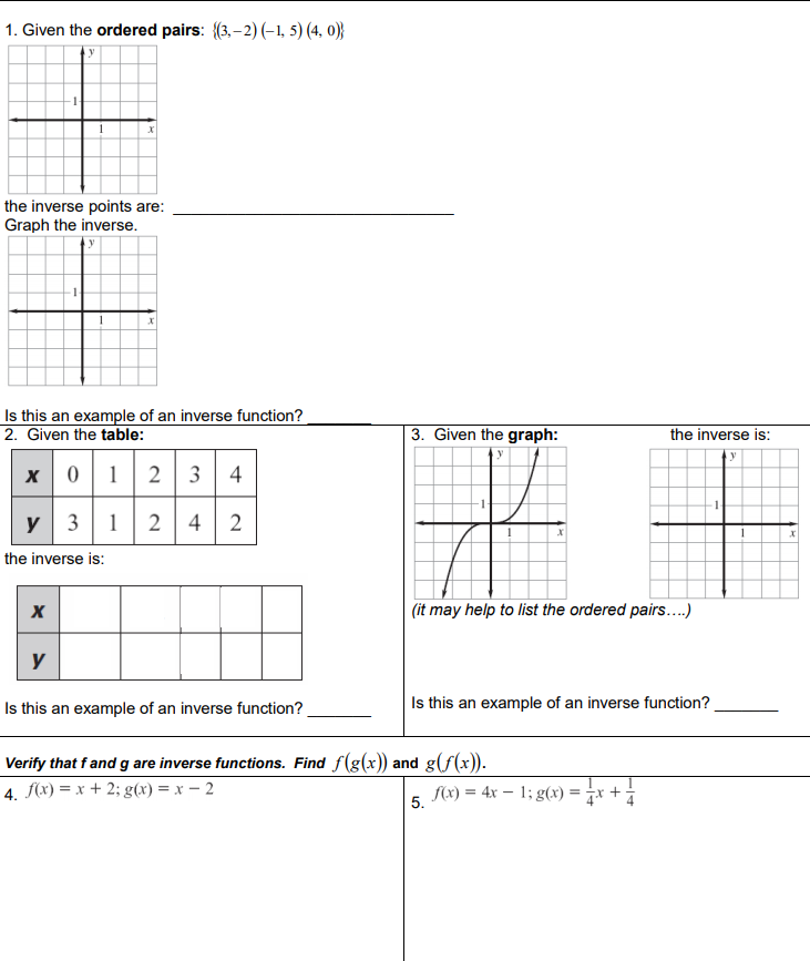 Solved 1. Given the ordered pairs: {(3,-2) (-1, 5) (4, 0); | Chegg.com