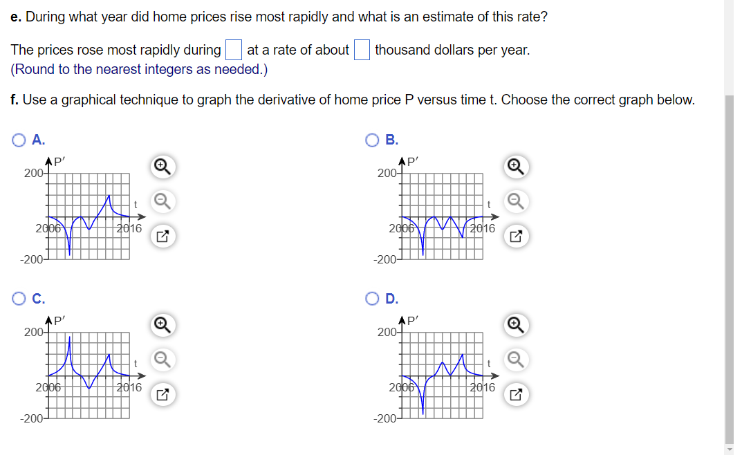 Average single-family home prices P (in thousands of | Chegg.com