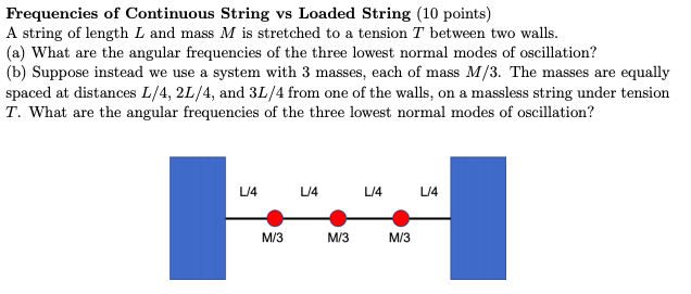 Solved Frequencies of Continuous String vs Loaded String (10 | Chegg.com