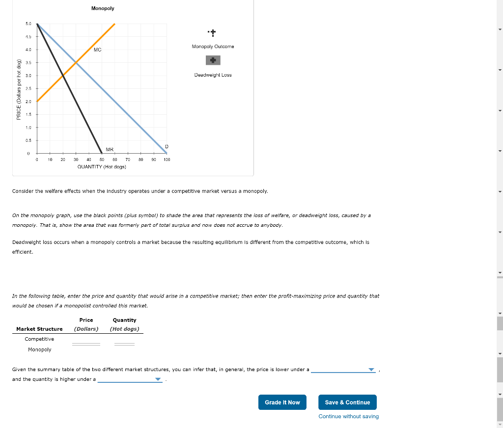 Solved Back to Assignment Attempts Keep the Highest / 4 5. | Chegg.com
