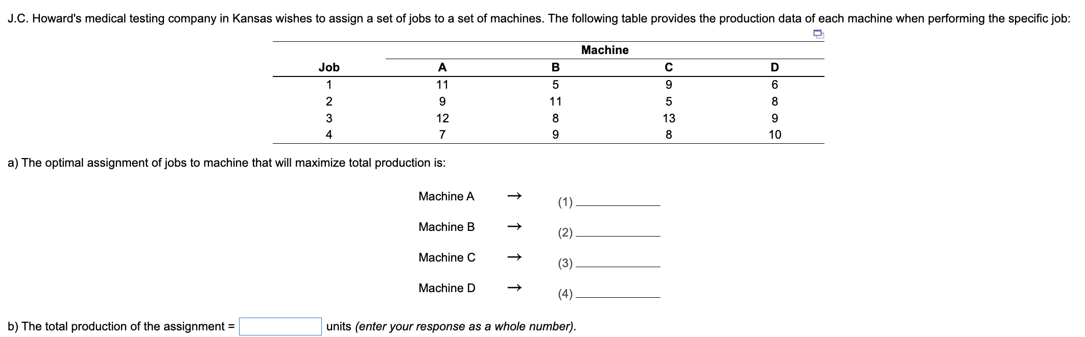 a) The optimal assignment of jobs to machine that | Chegg.com
