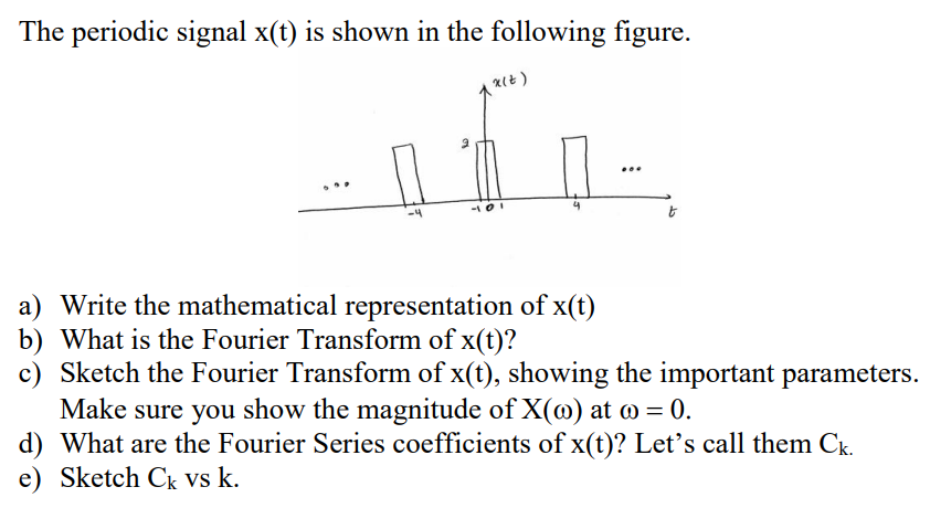 Solved The periodic signal x(t) is shown in the following | Chegg.com