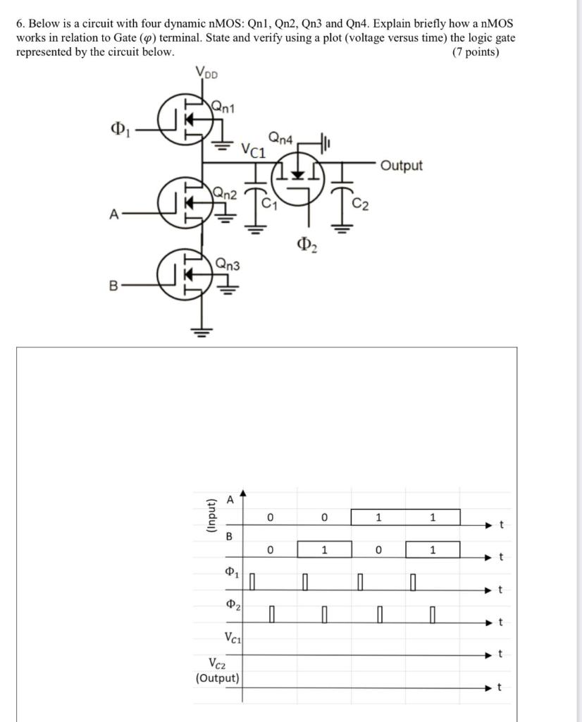 Solved 6. Below is a circuit with four dynamic nMOS: Qn1, | Chegg.com