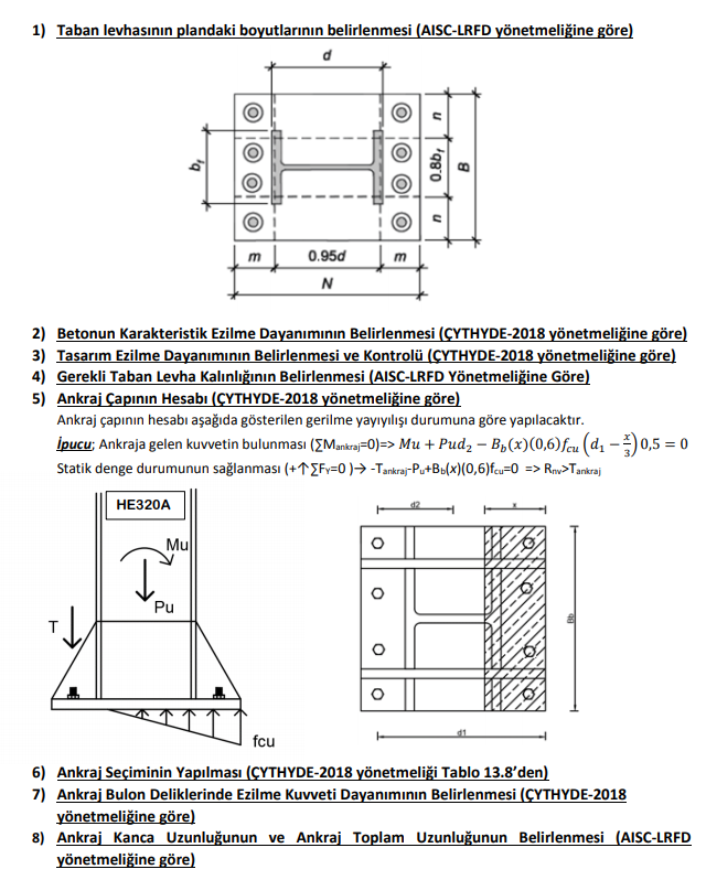 Aşağıdaki verilenlere göre çelik kolon ayağı için | Chegg.com