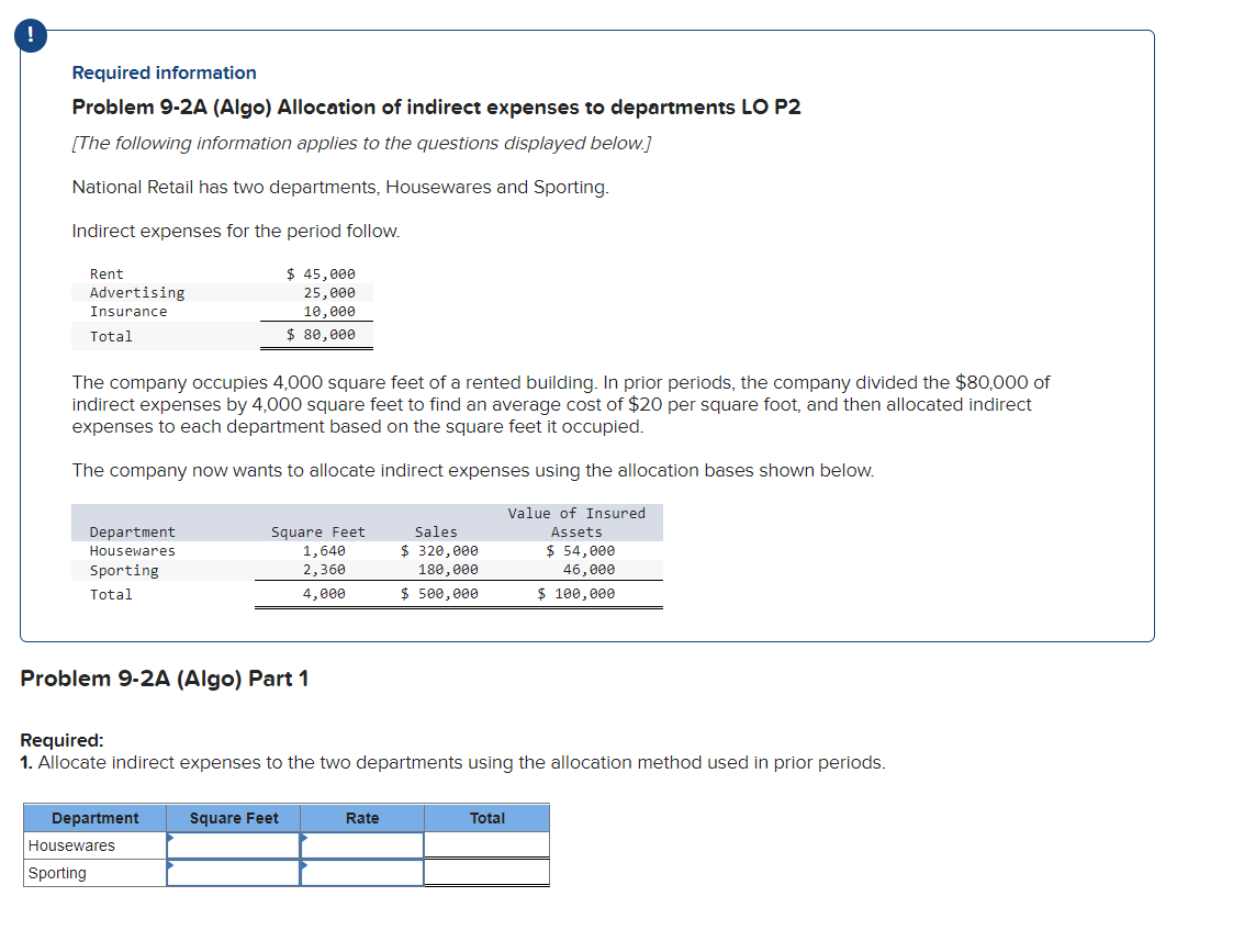 Solved Required information Problem 9-2A (Algo) Allocation | Chegg.com