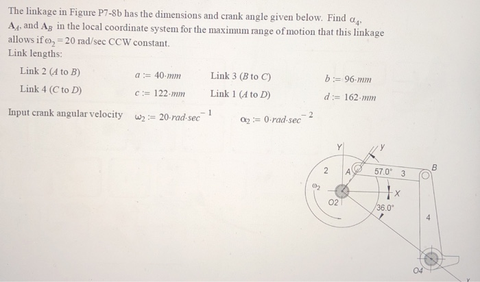 Solved The linkage in Figure P7-8b has the dimensions and | Chegg.com