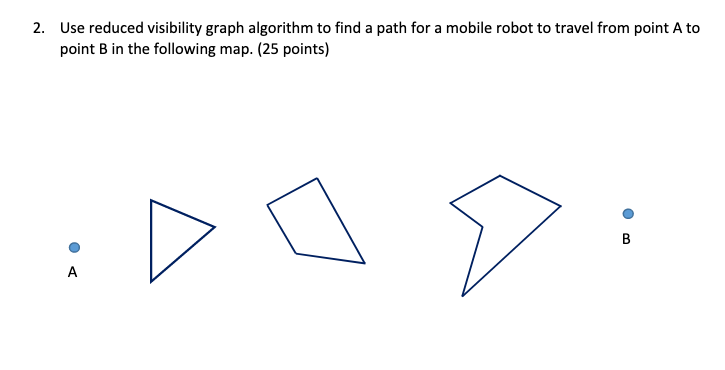 Solved 2 Use Reduced Visibility Graph Algorithm To Find A