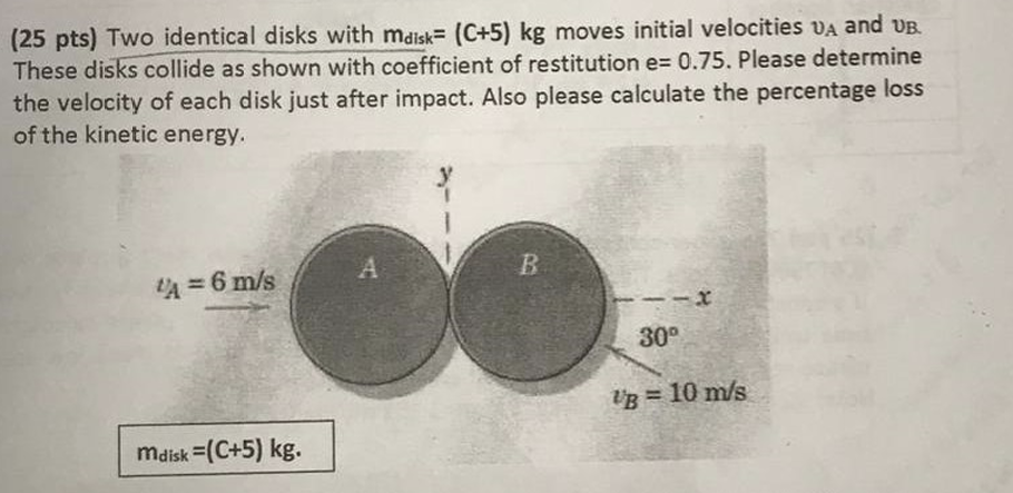 Two identical disks with mdisk =(C+5)kg ﻿moves | Chegg.com