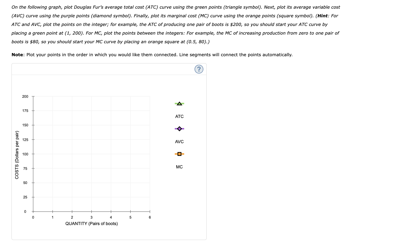 Solved Suppose the imaginary company of Athena is a small, | Chegg.com