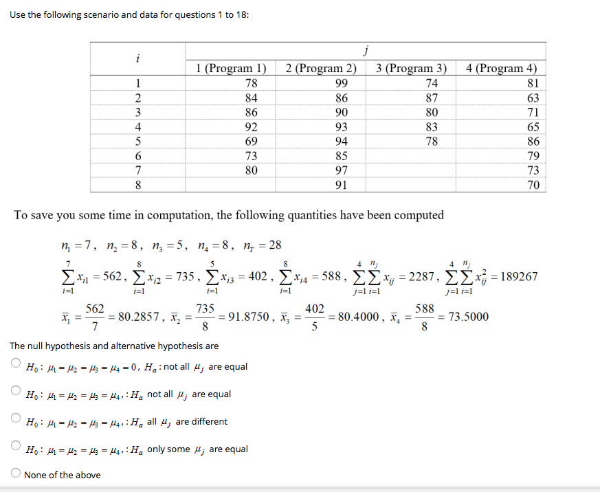 Solved Use the following scenario and data for questions 1 | Chegg.com