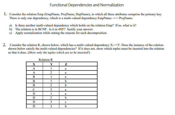 Functional Dependencies and Normalization 1. Consider | Chegg.com
