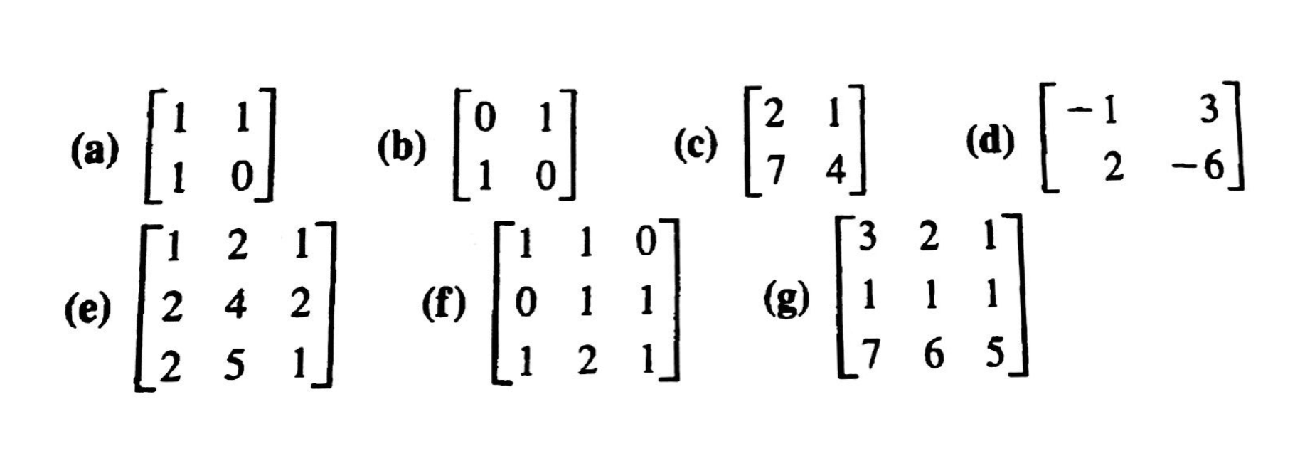 Solved Example 1. Matrices with and Without Inverses (i) | Chegg.com