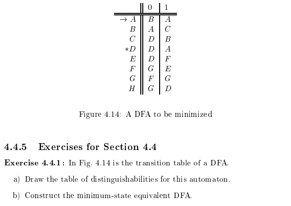 Figure 4.14: A DFA to be minimized 4.4.5 Exercises | Chegg.com