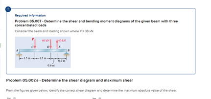 Solved Required information Problem 05.007. Determine the | Chegg.com
