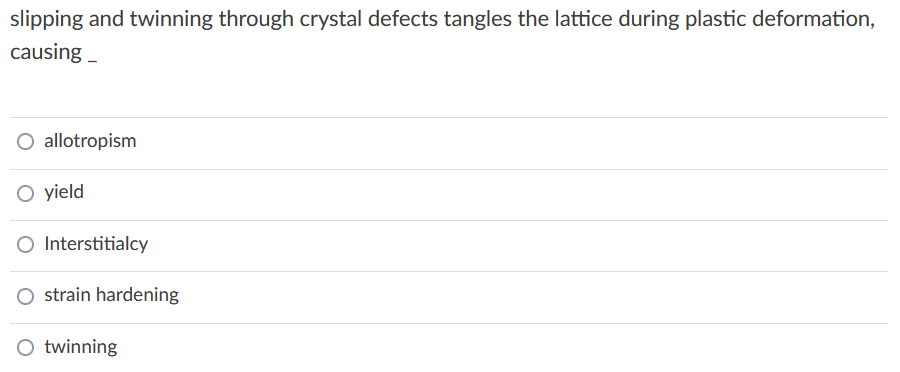 Solved slipping and twinning through crystal defects tangles | Chegg.com
