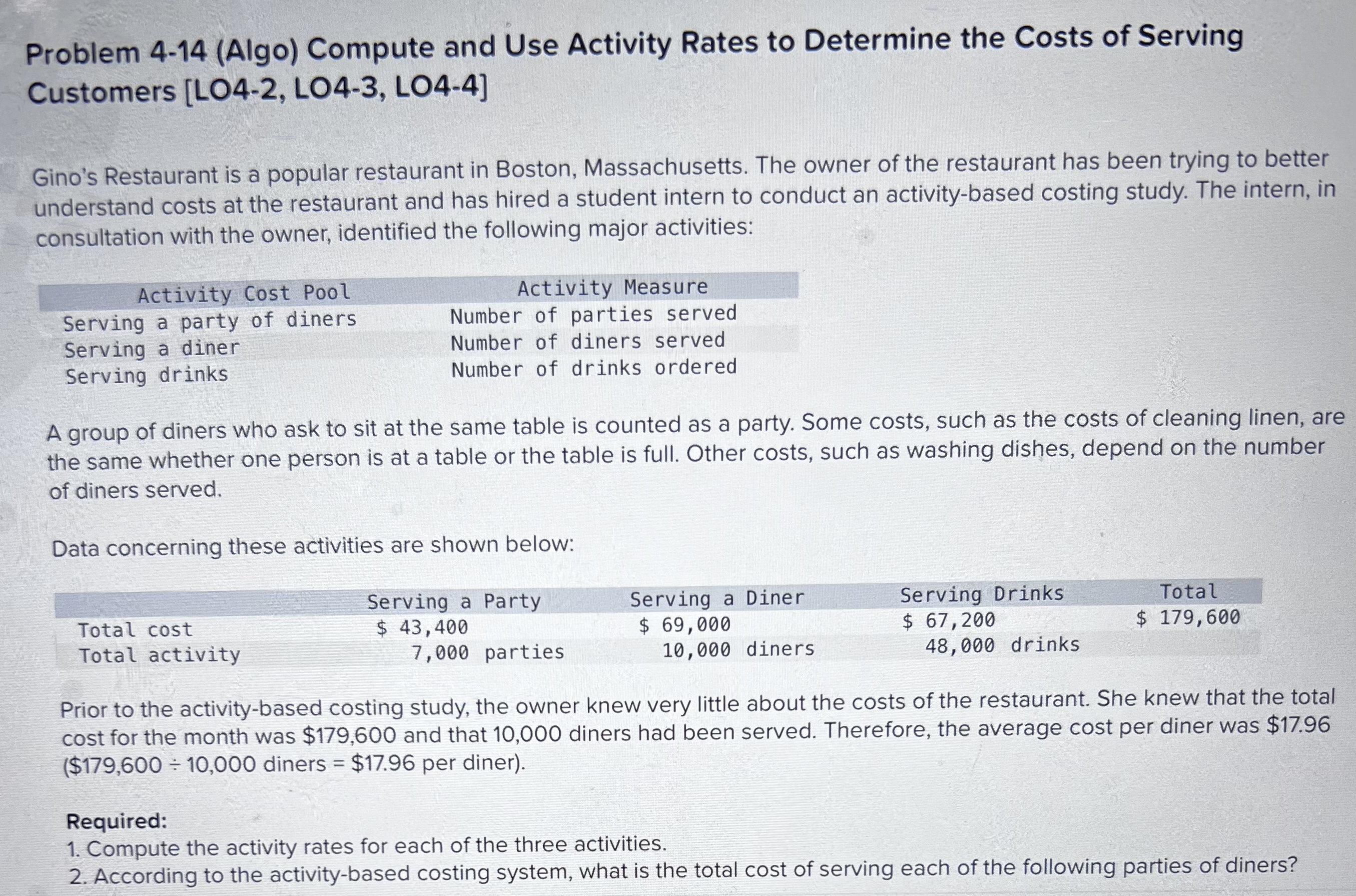 Solved Required: 1. Compute the activity rates for each of | Chegg.com