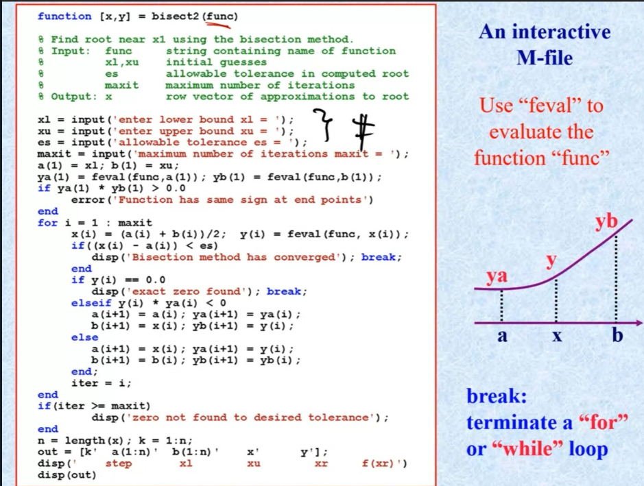Solved Incremental Search function xb = incserach(fups, | Chegg.com