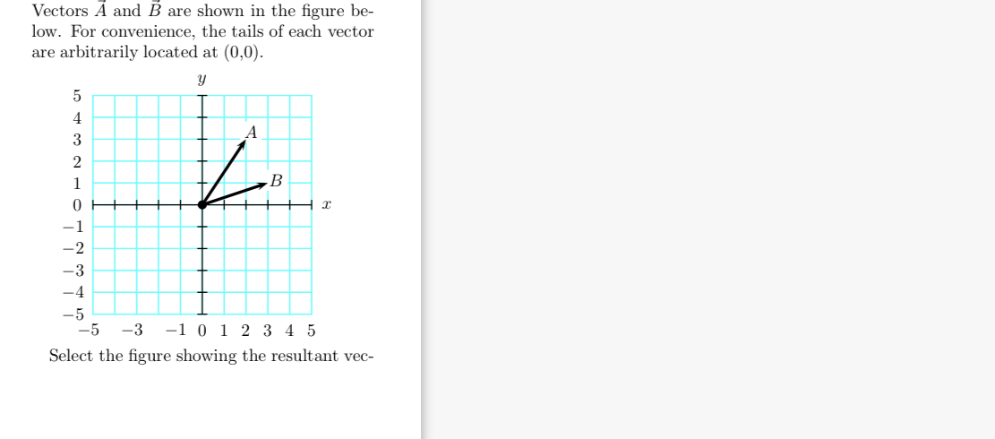 Solved Vectors A and B are shown in the figure below. For | Chegg.com