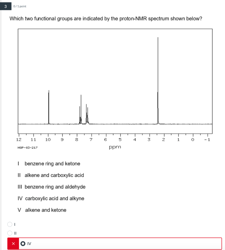 Solved Which two functional groups are indicated by the | Chegg.com