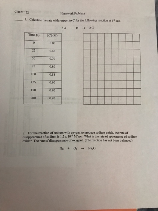 Solved CHEM 122 Homework Problems 1. Calculate the rate with | Chegg.com