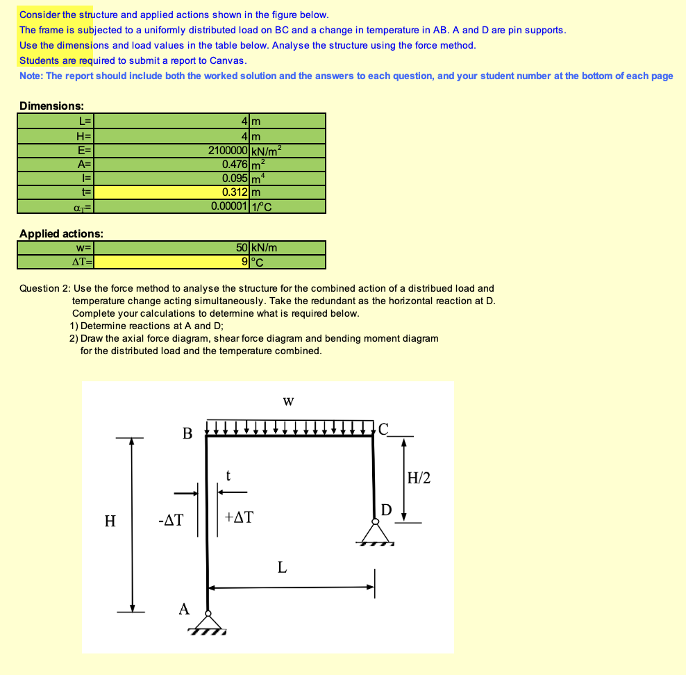 Consider the structure and applied actions shown in | Chegg.com