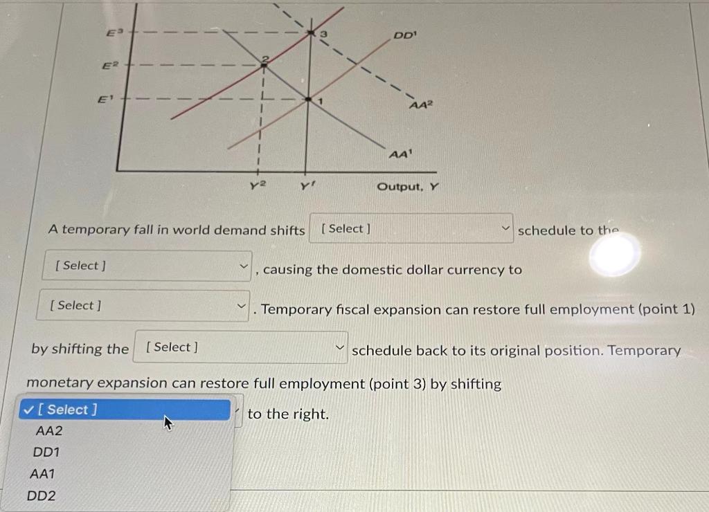 Question 22 5 pts Complete the following graph | Chegg.com