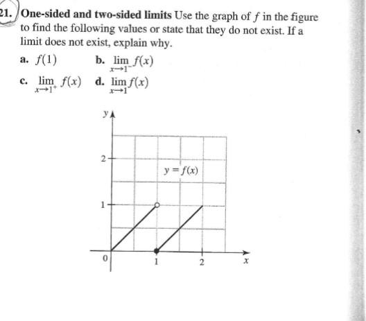 Solved One-sided and two-sided limits Use the graph of f in | Chegg.com