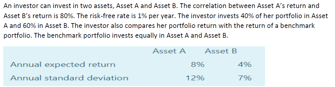Solved An investor can invest in two assets, Asset A and | Chegg.com